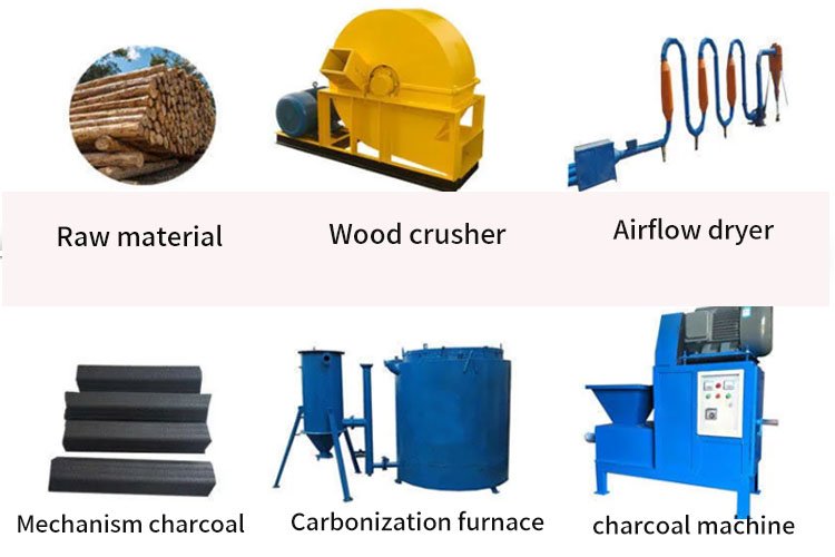 charcoal making machine-Fude Machinery-wood crusher manufacturer